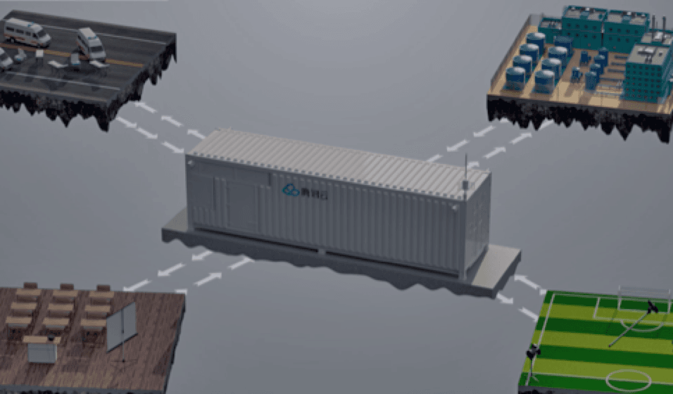 Tencent Cloud Global Infrastructure Tencent Cloud